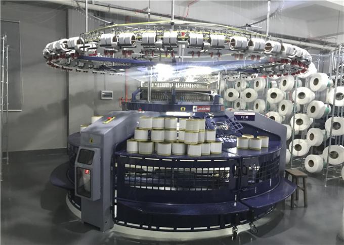 China SEVNNA TEXTILE company profile